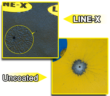 LINE-X Coatings For Military Defence – LINE-X UK