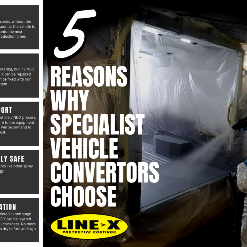 LINE-X Van Lining Review by Big Blue Surf School *VIDEO* – LINE-X UK